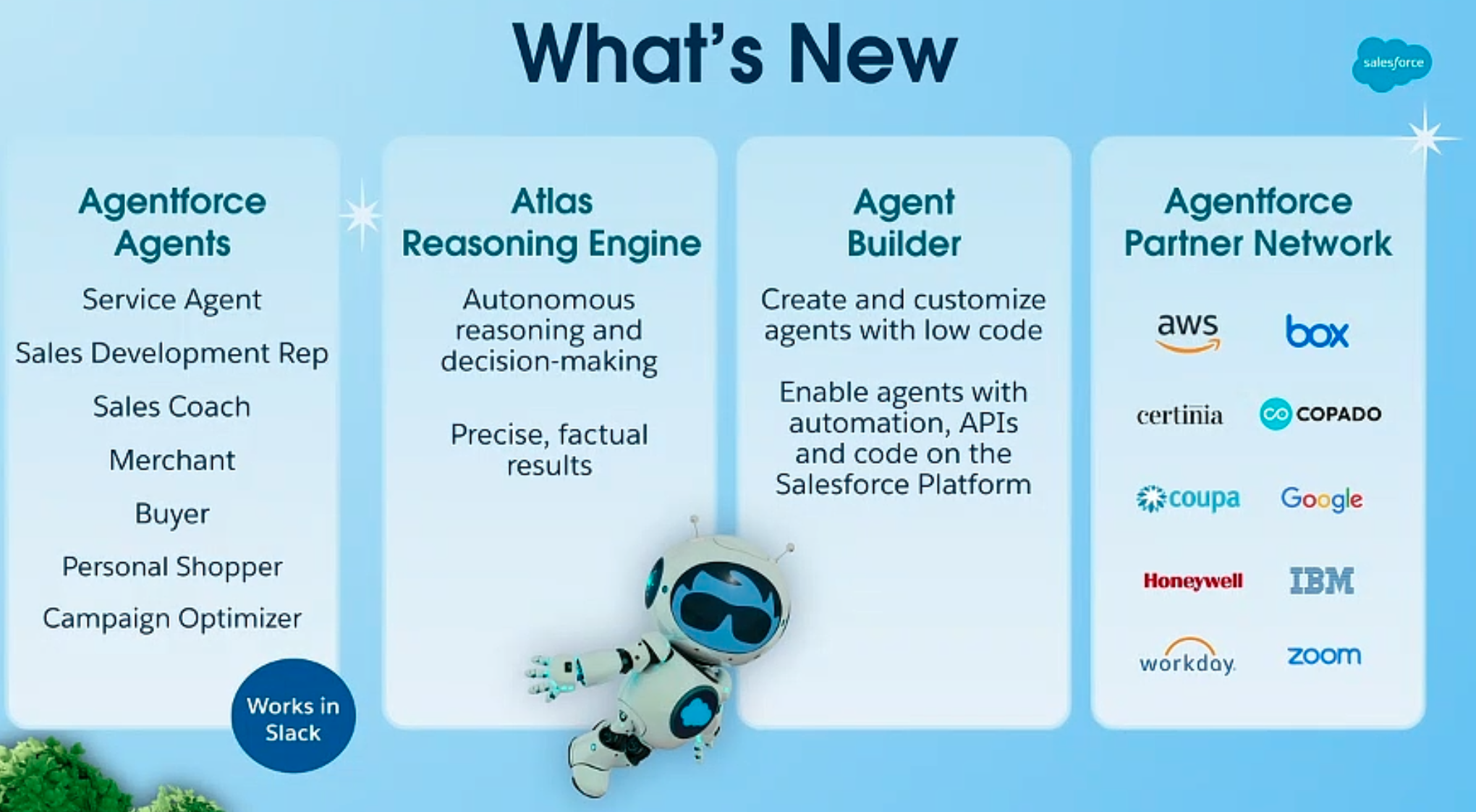 Salesforce Agent Force: Revolutionizing Business Operations with AI ...